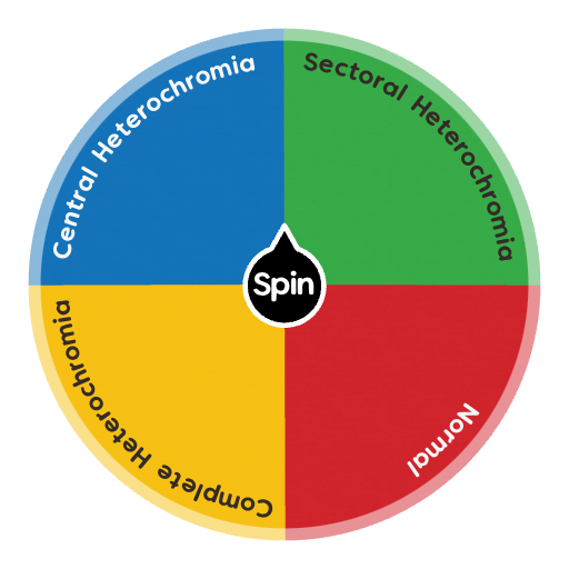 Eye type picker | Spin the Wheel - Random Picker