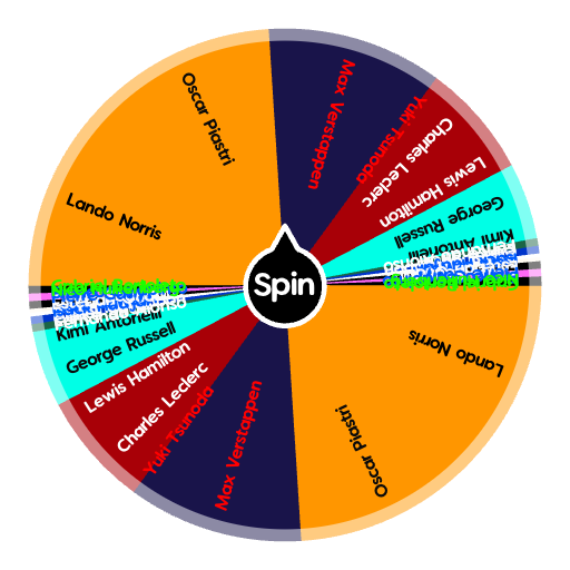 F1 2025 | Spin The Wheel - Random Picker