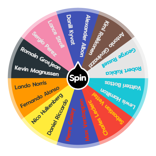 F1 Drivers 2019 | Spin the Wheel - Random Picker