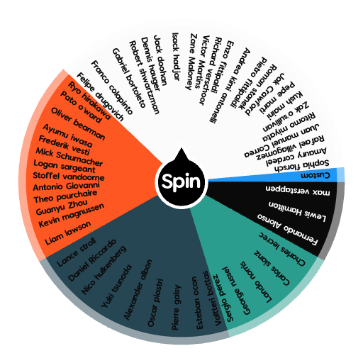 F1 manager 24 all drivers 25 drivers have 2x | Spin The Wheel - Random ...