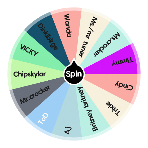 Fairly oddparents | Spin the Wheel - Random Picker