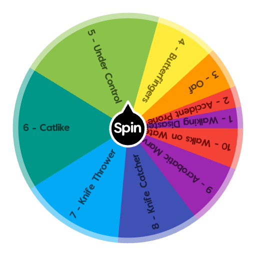 Fallout Trait: Agility | Spin the Wheel - Random Picker