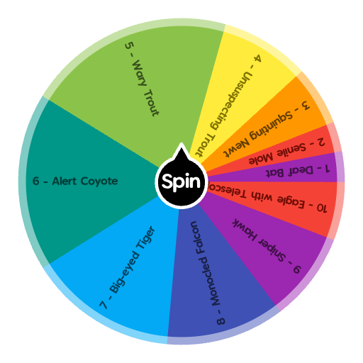 Fallout Trait: Perception | Spin the Wheel - Random Picker
