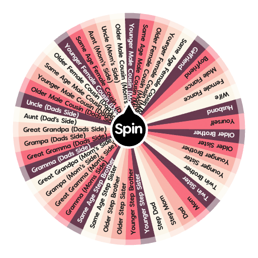 Family Members | Spin the Wheel - Random Picker
