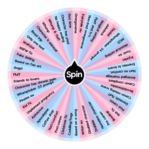Fanfic writing challenges | Spin The Wheel - Random Picker