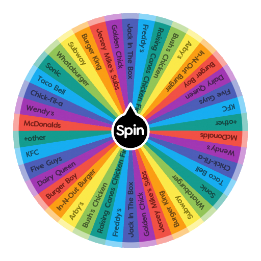 Fast Food Places | Spin the Wheel - Random Picker