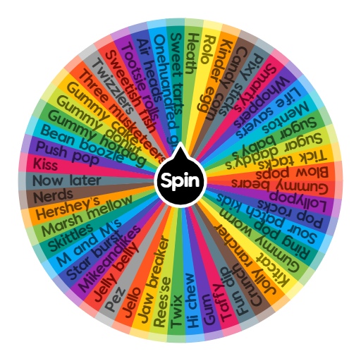 Favorite candy | Spin The Wheel - Random Picker