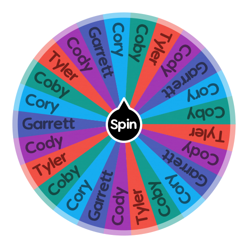 Favorite Dude (Dude Perfect) Youtubers | Spin The Wheel App