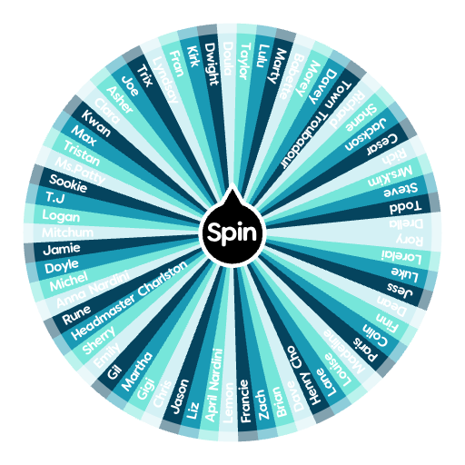 Favorite Gilmore Girls Character 😆 | Spin the Wheel - Random Picker