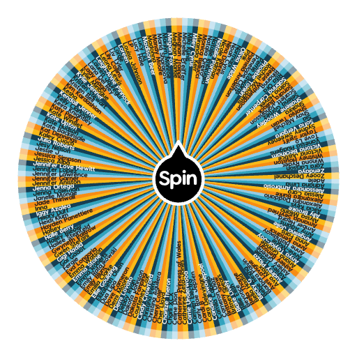 Female Celebs | Spin the Wheel - Random Picker