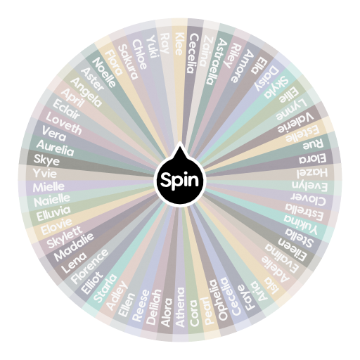 (Female) Unique names | Spin the Wheel - Random Picker