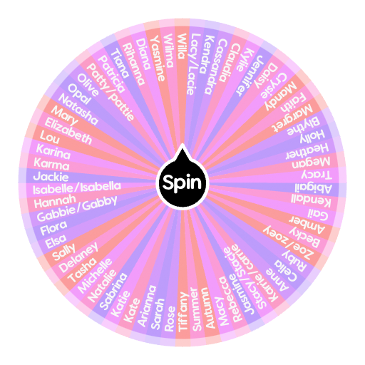 🌸 Feminine name picker 🌸 | Spin The Wheel App