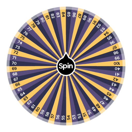 Fifa Card Rating | Spin the Wheel - Random Picker