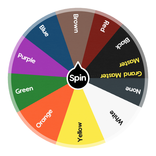 Fighting Ability | Spin the Wheel - Random Picker