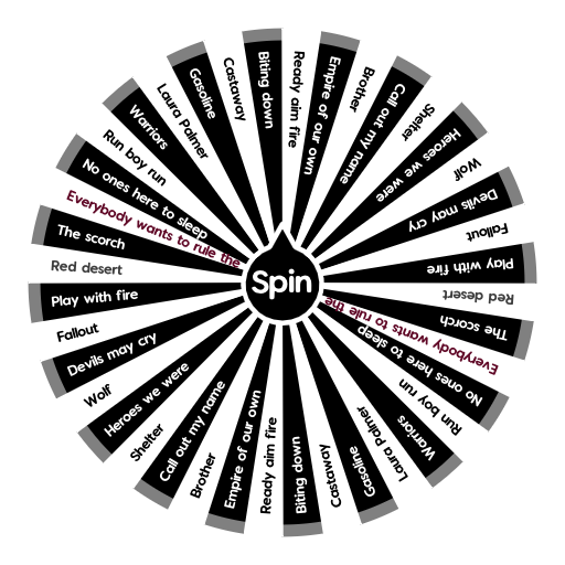 Fire playlist | Spin The Wheel App