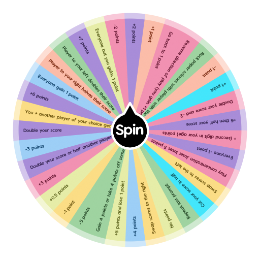 First to 21 points EXACTLY wins | Spin the Wheel - Random Picker