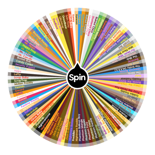 Five Nights at Freddy's (Fnaf) Characters [Update] | Spin the Wheel ...