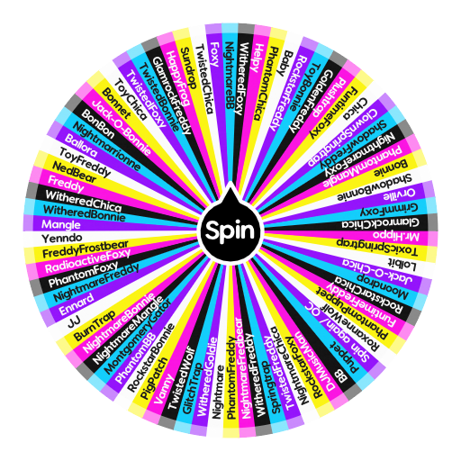FNAF | Spin the Wheel - Random Picker