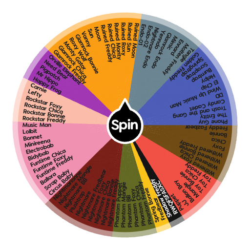 Fnaf Animatronics | Spin the Wheel - Random Picker