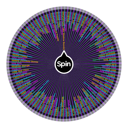 FNaF characters (1-HW2) | Spin the Wheel - Random Picker