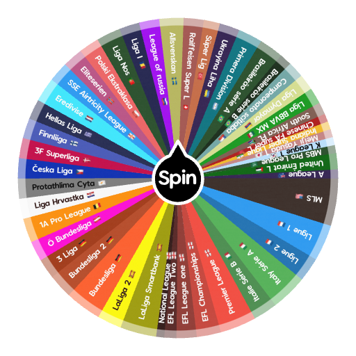 Football league | Spin the Wheel - Random Picker