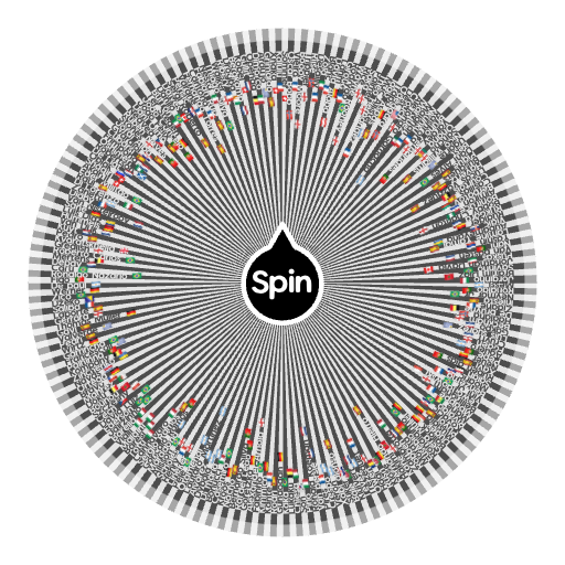 Football Players ⚽ | Spin the Wheel - Random Picker
