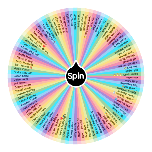 Football players | Spin the Wheel - Random Picker
