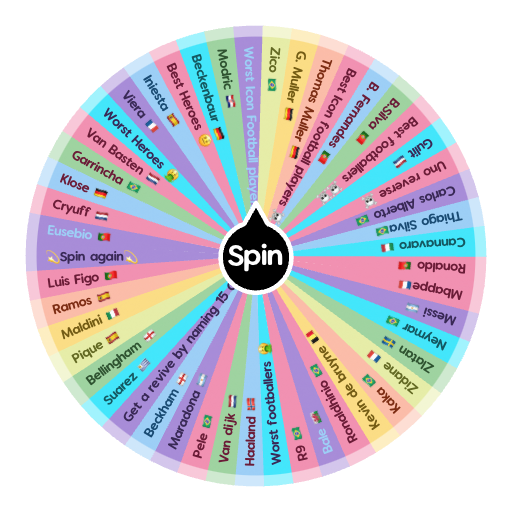 Footballers wheel | Spin the Wheel - Random Picker