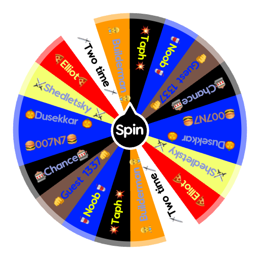 Forsaken Survivor wheel! | Spin The Wheel - Random Picker