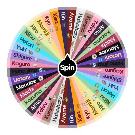 FruBa characters | Spin the Wheel - Random Picker
