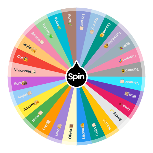 🌺Fun Girls Names (sorry if your name is not in here) : | Spin the Wheel ...