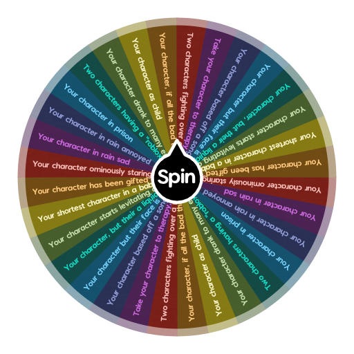 Funny ideas for art or just to think about | Spin the Wheel - Random Picker