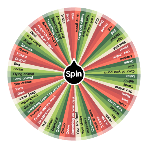 Furry maker (take random 3 and then draw it) | Spin the Wheel - Random ...