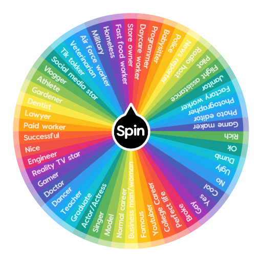 Future wheel | Spin the Wheel - Random Picker