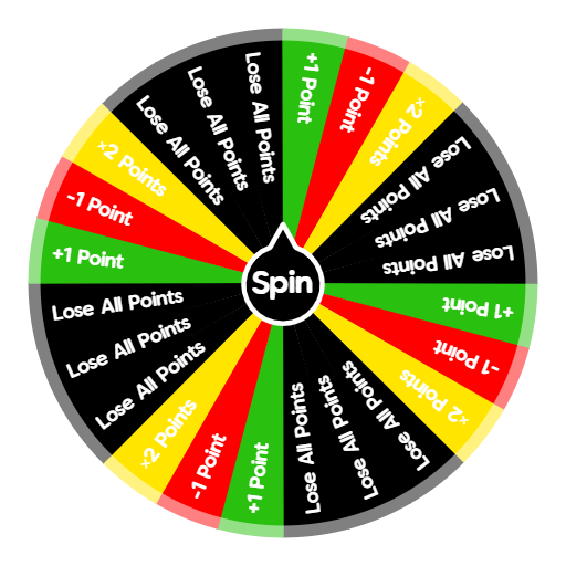 Gamble Game: Points | Spin the Wheel - Random Picker