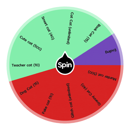 Game of ... cats? | Spin the Wheel - Random Picker