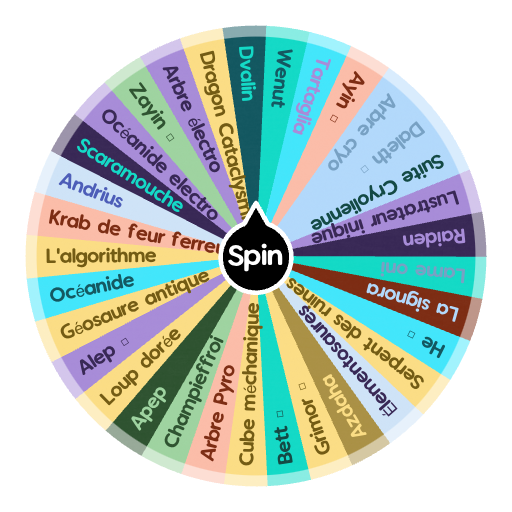 Genshin boss | Spin The Wheel - Random Picker