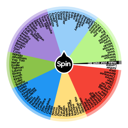 Genshin characters 6.1 | Spin the Wheel - Random Picker