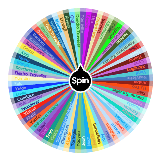 Genshin Charaktere 4.1 | Spin The Wheel - Random Picker