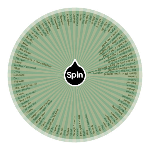 Genshin impact (5,3/ fatui and some known characters) | Spin the Wheel ...