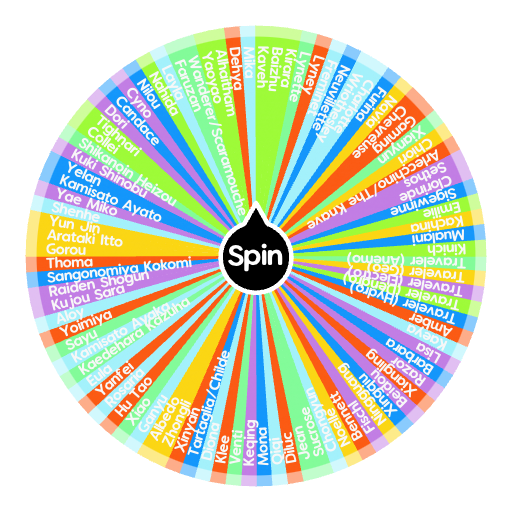 Genshin Impact Characters (for random team) (5.0 update) | Spin The ...