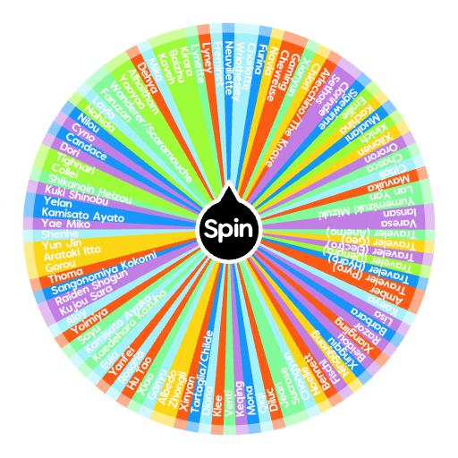 Genshin Impact Characters (for random team) (5.5 update) | Spin the ...