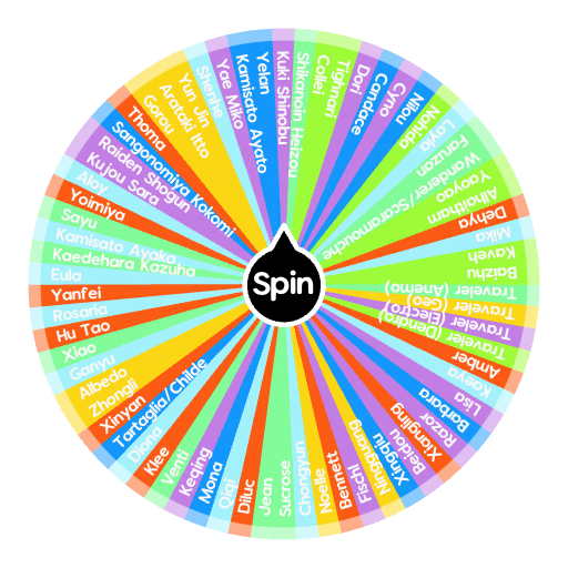 Genshin Impact Characters (for random team) (3.6 update) | Spin the ...