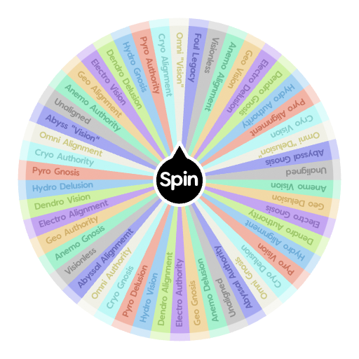 Genshin Impact Element // Teyvat Power Source | Spin the Wheel - Random ...