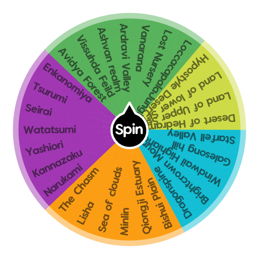 Genshin Impact map Battle Royal | Spin the Wheel - Random Picker