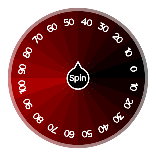 Get 100 or 0 | Spin the Wheel - Random Picker