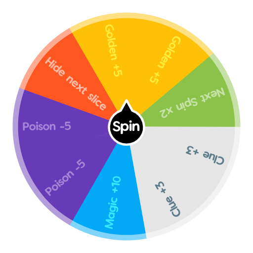 Get 25 to win! 0 loses. | Spin The Wheel - Random Picker
