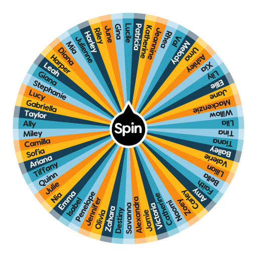 💫 ~ ¡girl names! ~ 💫 | Spin the Wheel - Random Picker
