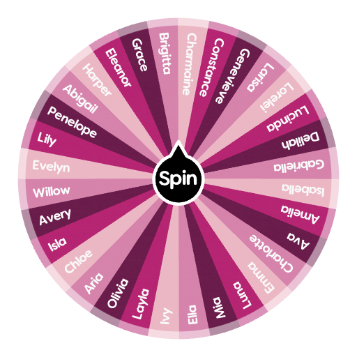 Girl names | Spin the Wheel - Random Picker