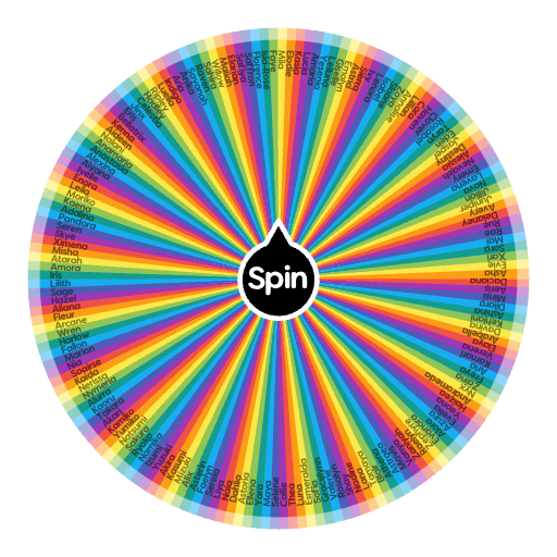 Girl names | Spin the Wheel - Random Picker